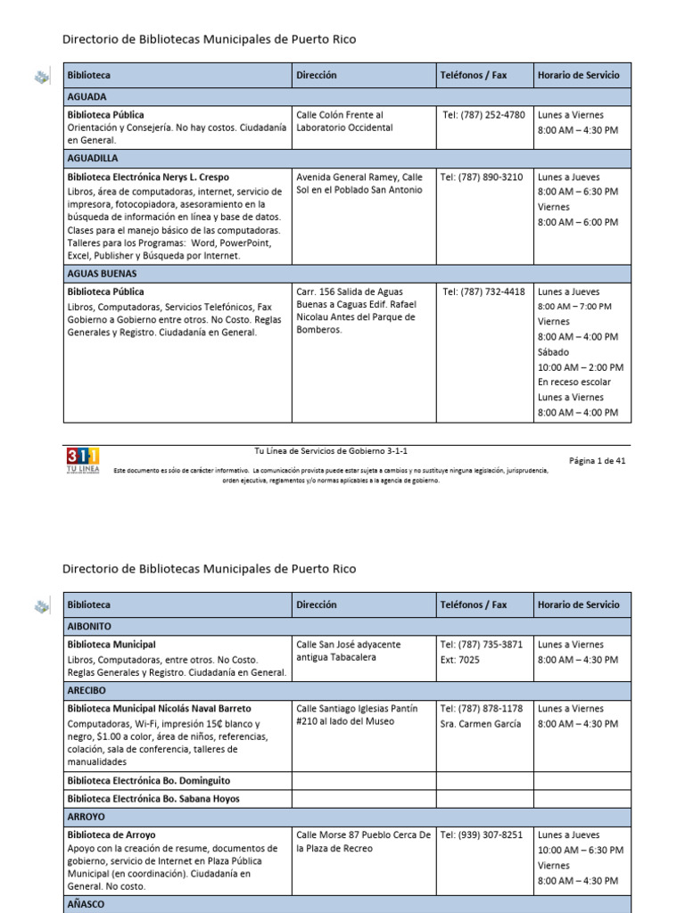 Directorio de Bibliotecas en Puerto Rico | PDF | Internet | Fax