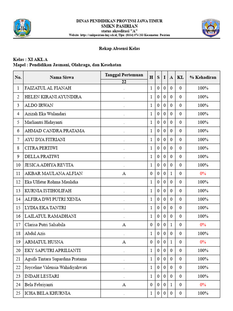 Aplikasi Absensi - Rekap Absen Kelas - Mapel | PDF