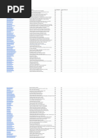 Top 100+ Useful Websites List & Bonuses - 100+ Useful Websites | PDF ...