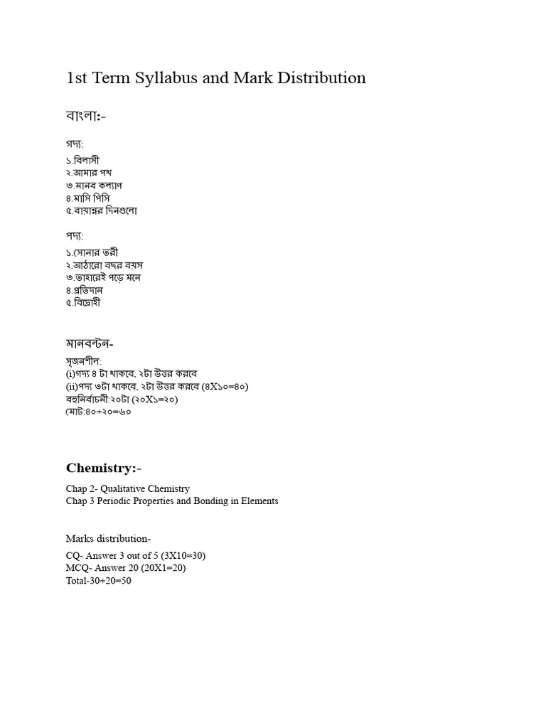1st Term Syllabus and Mark Distribution-NDC25Science | PDF