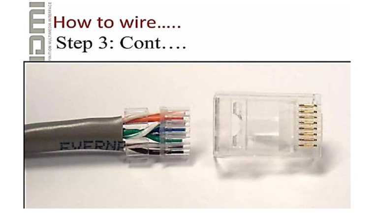 17 Computer Systems Servicing - Straight Through Cable Utp Cable How To ...