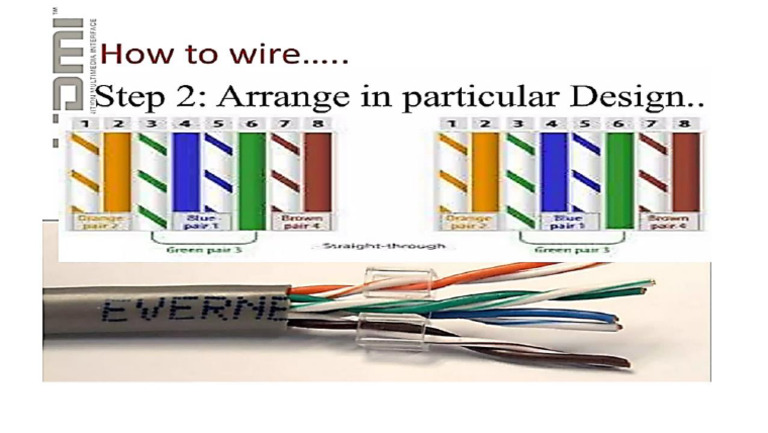 15 Utp Cable How To Wire Step 2 | PDF