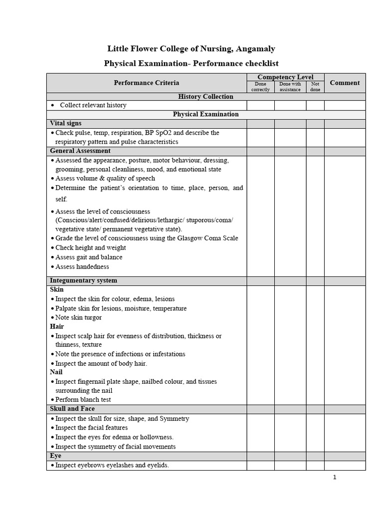 PE CHECKLIST Final | PDF | Thorax | Human Nose