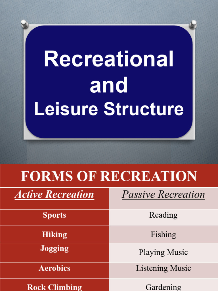 Overview of Passive and Active Recreation | PDF | Recreation | Snorkeling