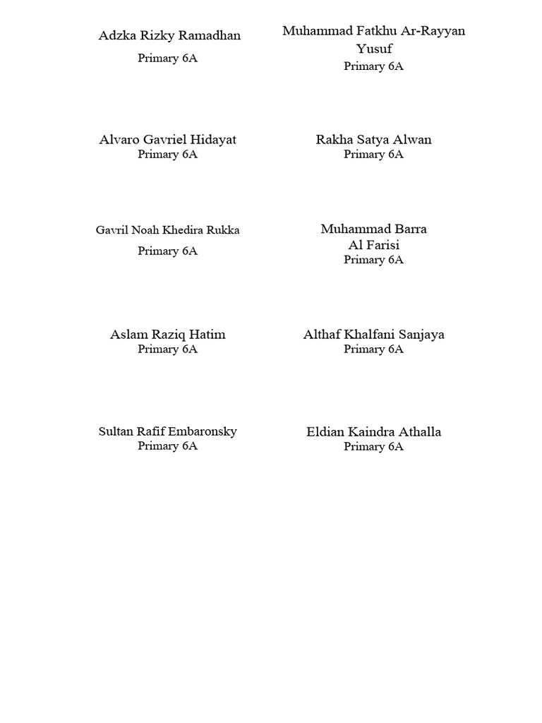 Label Graduation No 121 | PDF