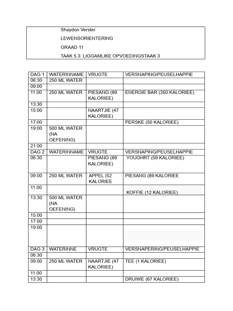Shaydon Verster LO TAAK 5.3 | PDF