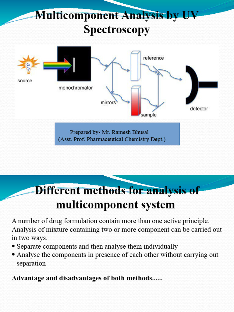UV Visible Spectroscopy Part II | PDF | Absorption Spectroscopy ...