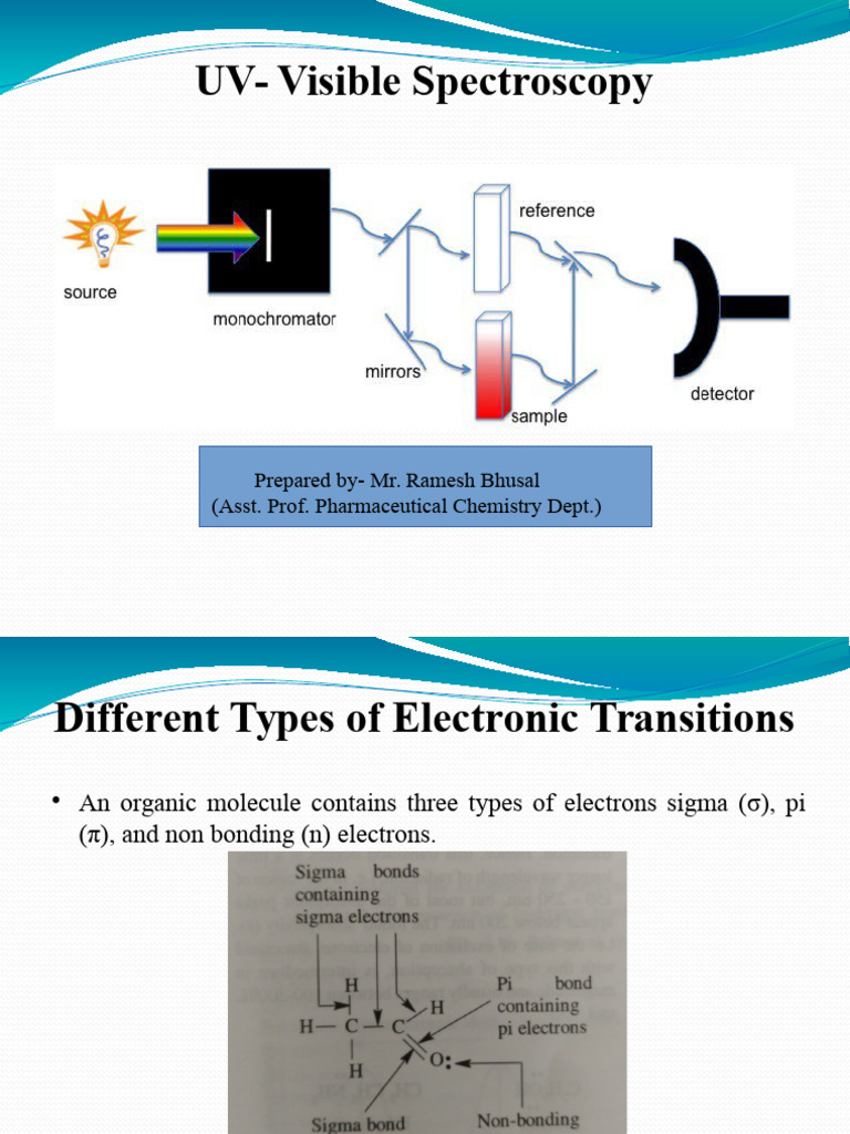 UV Visible Spectros | PDF | Ultraviolet–Visible Spectroscopy | Optical ...
