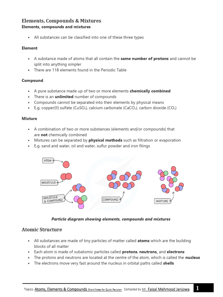 Atoms Elements and Compounds | PDF | Atoms | Proton