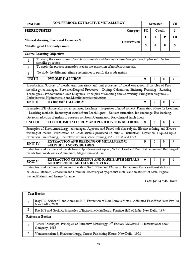 5th Sem 2022 Syllabus | PDF | Construction | Welding