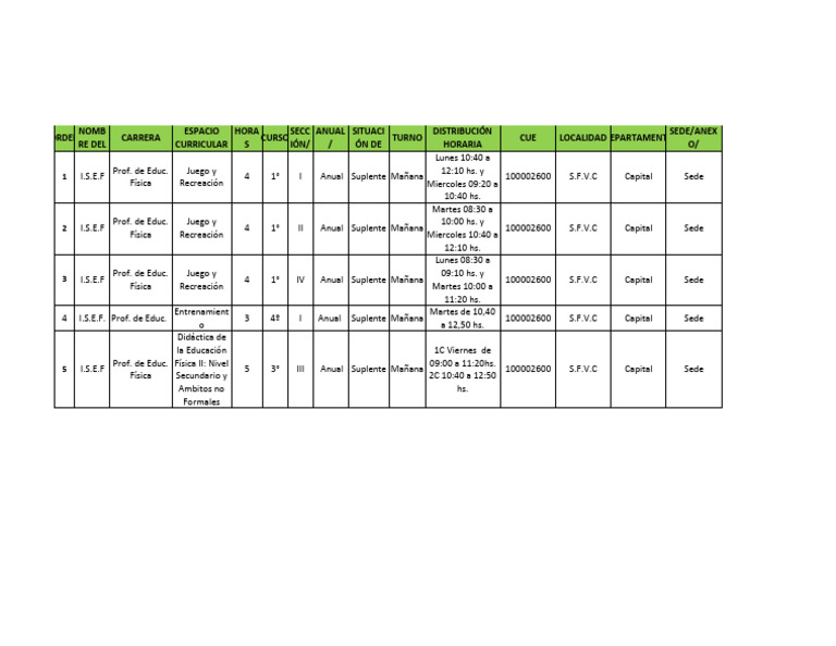 ISEF | PDF