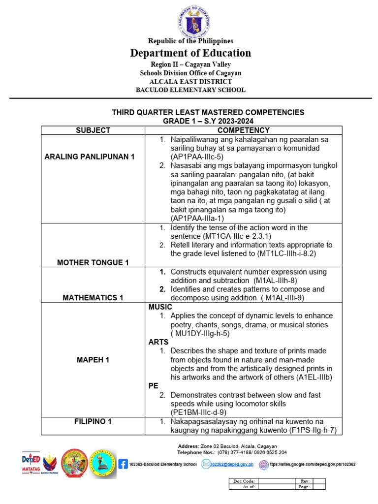 Grade 1 Third Quarter Competencies | PDF