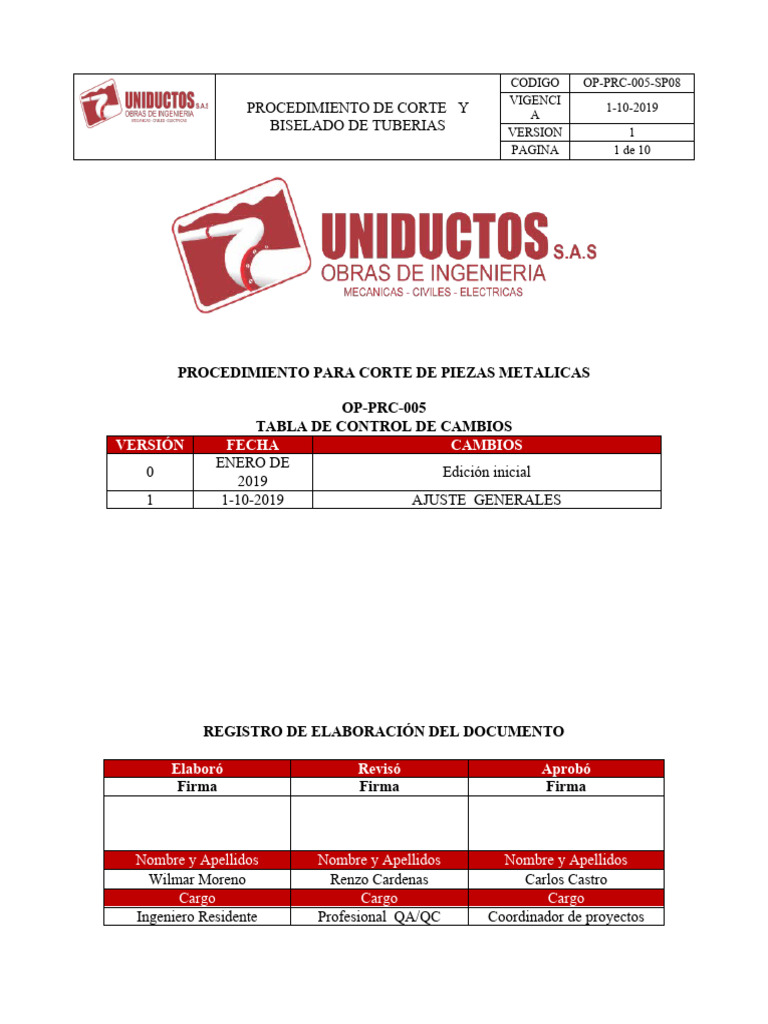 OP-PRC-005 Procedimiento de Corte de Elementos Metalicos | PDF | Soldadura | Construcción
