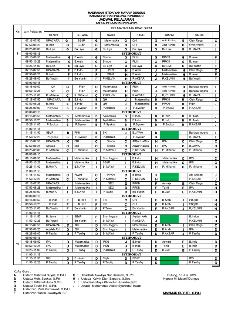 Jadwal Pelajaran MI Ma'arif Dungus 2024/2025 | PDF