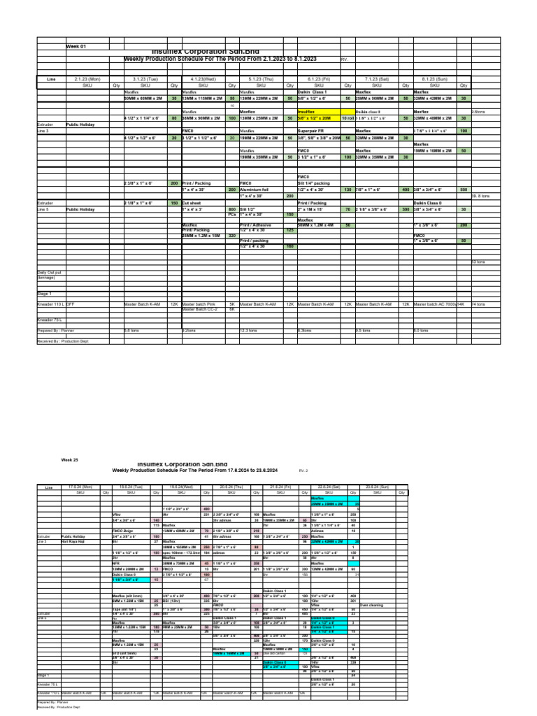 Weekly Production Schedule 2023 | PDF Weekly Production Schedule 2023 | PDF