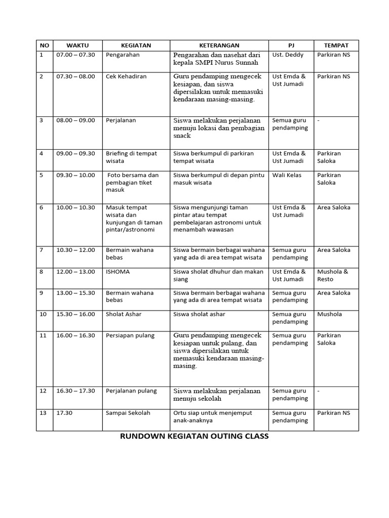 Rundown Acara Outing Saloka 2024 | PDF