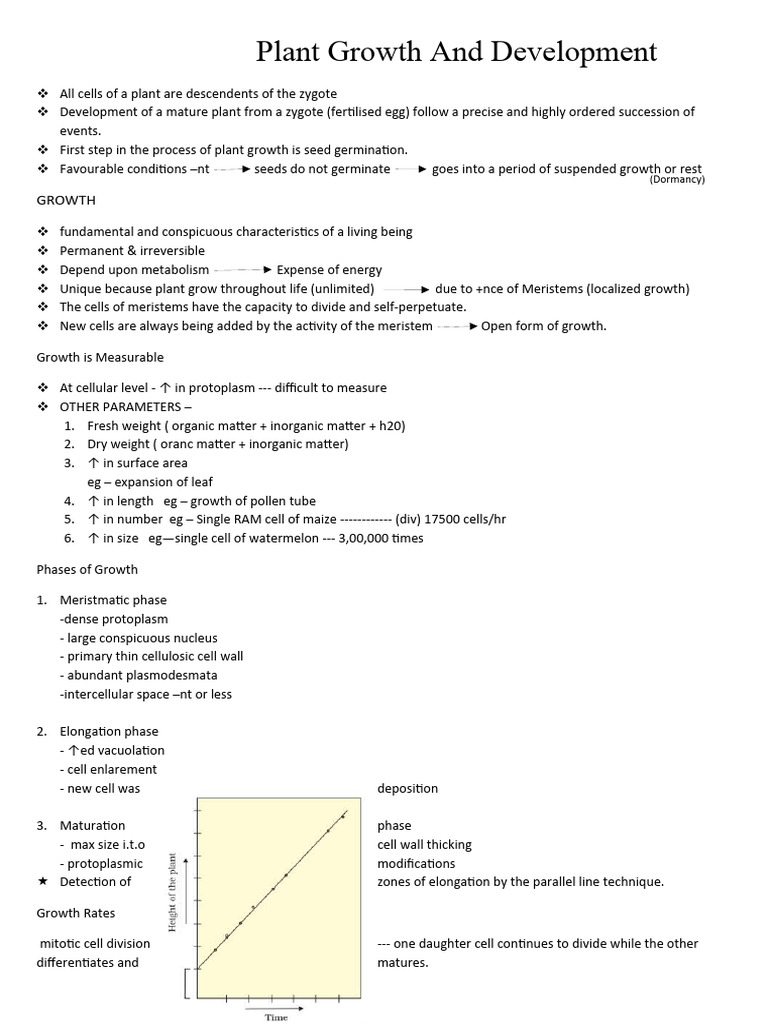 Plant Growth and Development Hormones | PDF | Seed | Germination