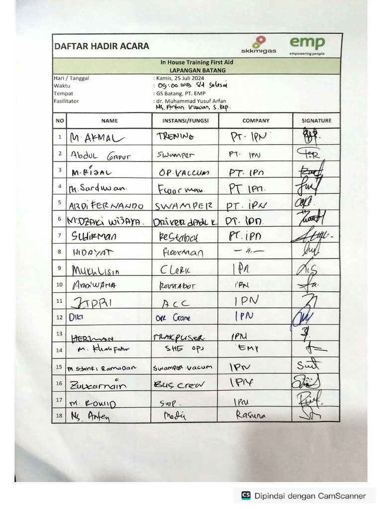 Absen 25-07-2024 (House Training. First Aid) | PDF