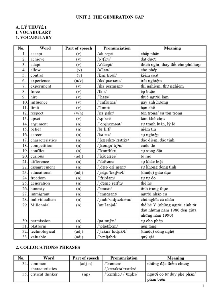 Unit 2. The Generation Gap PDF | PDF