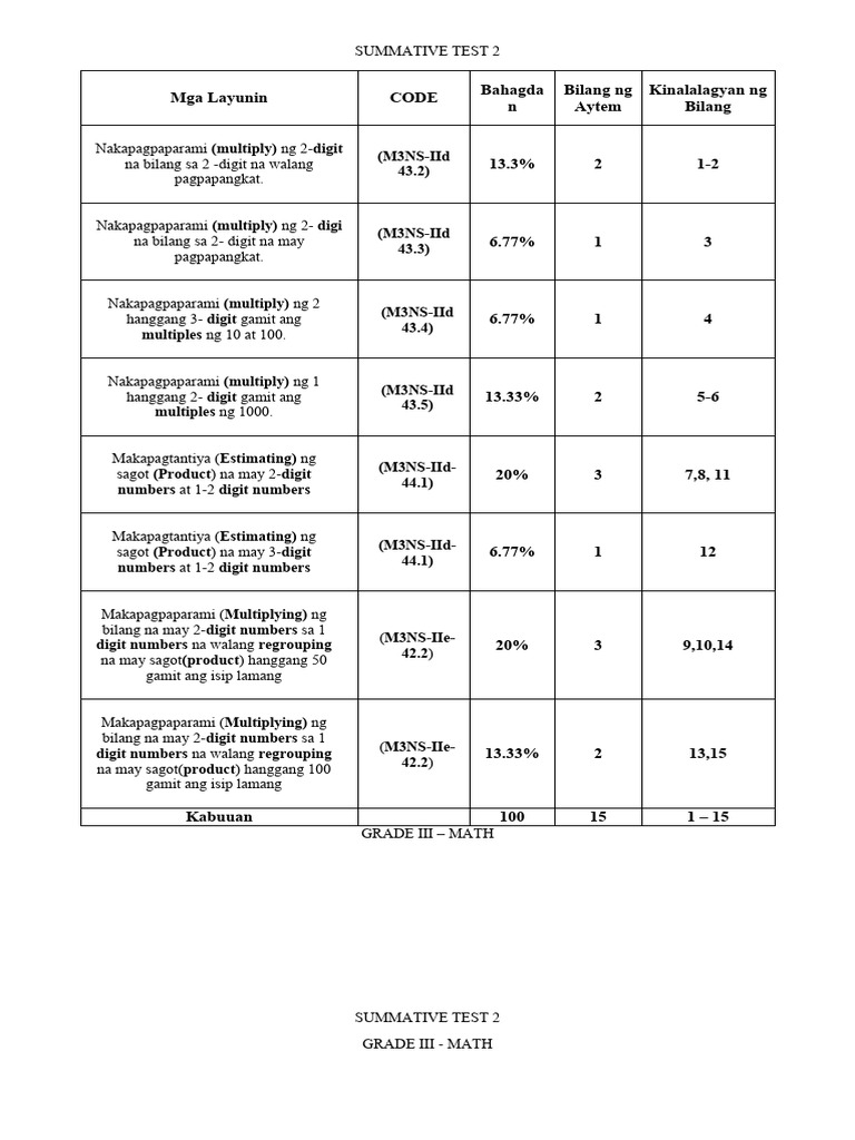 ST 2 Gr.3 Math With Tos | PDF