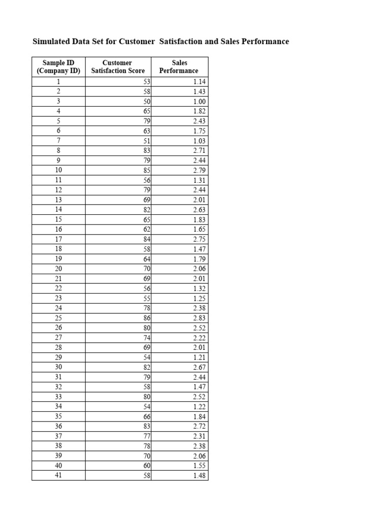 7 Data Sets - SB1 | PDF
