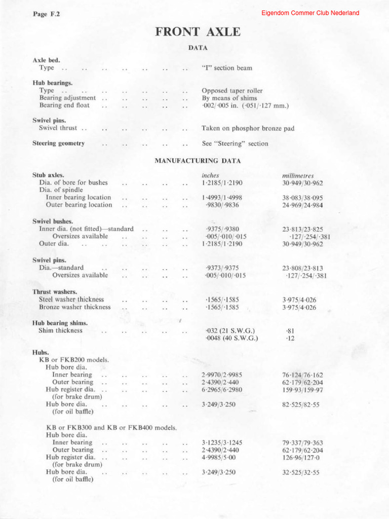 Dodge Dana 44 Front Axle Assembly Guide | PDF | Bearing (Mechanical) | Axle