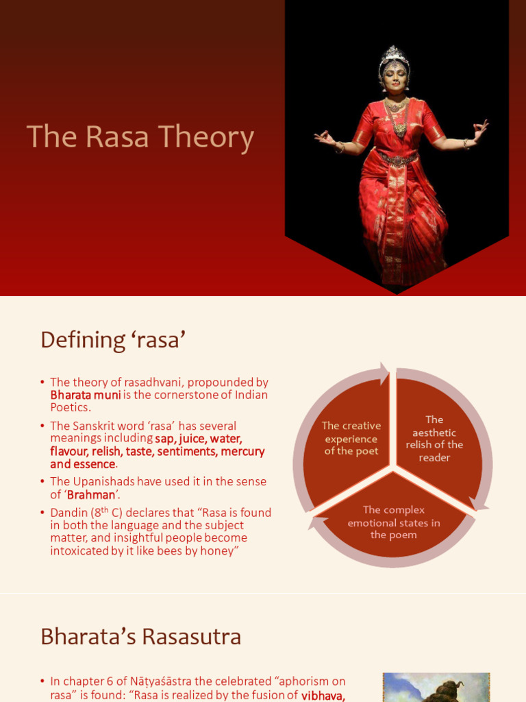 Rasa Theory | PDF