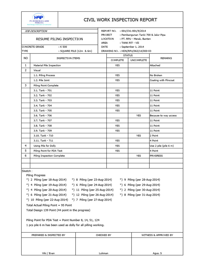 Piling Inspection - Complete | PDF | Structural Engineering | Building ...