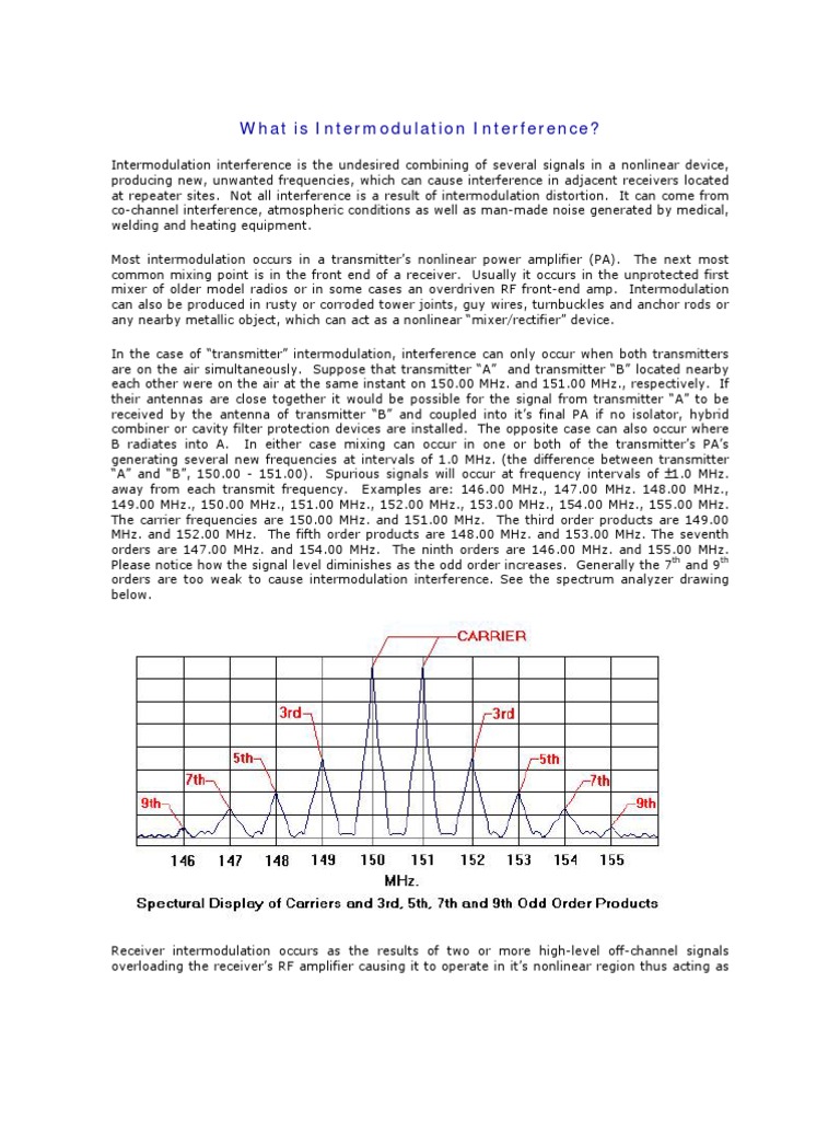 What Is Intermodulation Interference? | PDF | Electromagnetic ...