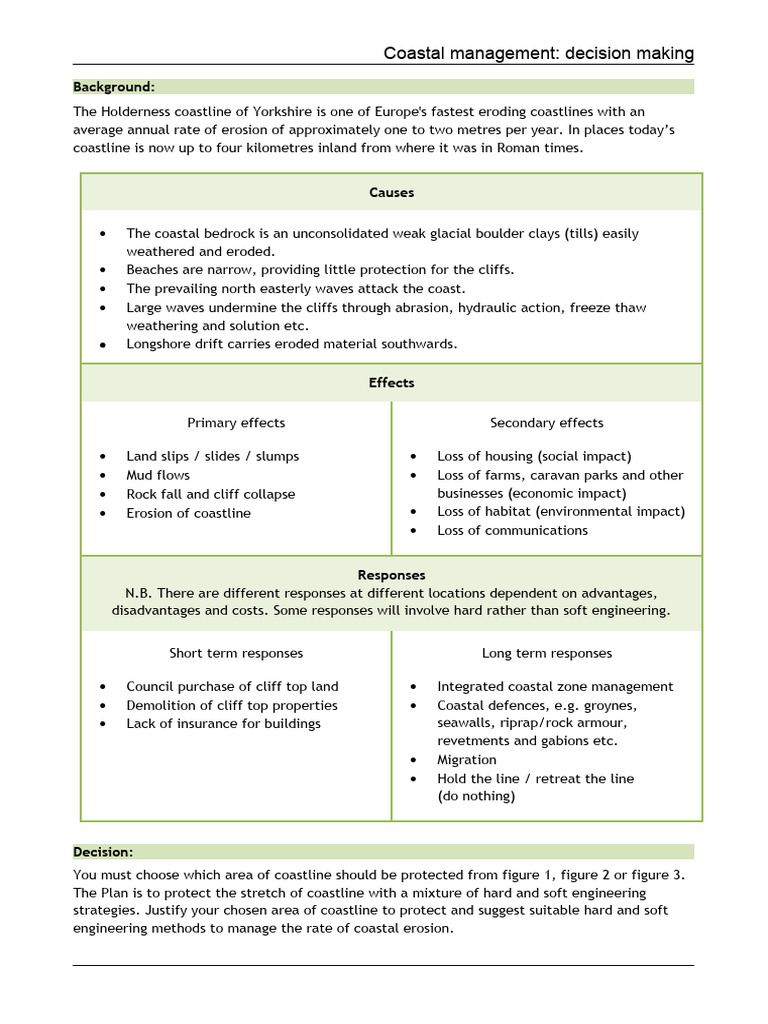 Coastal Erosion Management Strategies | PDF | Erosion | Beach