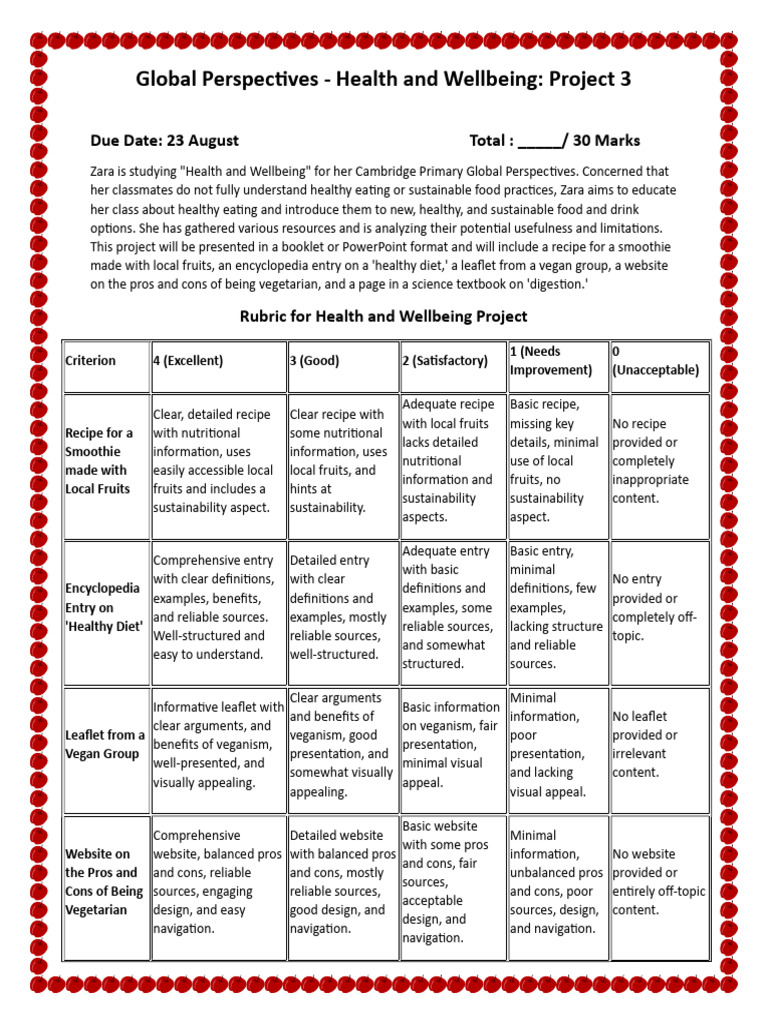 Global Perspectives Health and Wellbeing Project 3 | PDF