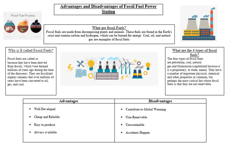 Pros and Cons of Fossil Fuels | PDF | Fuels | Fossil Fuels