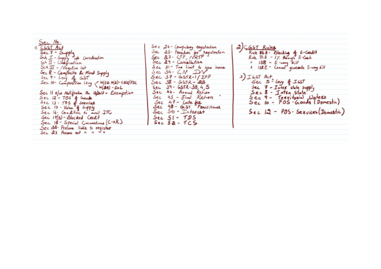 Inter CA - Imp Section No. | PDF