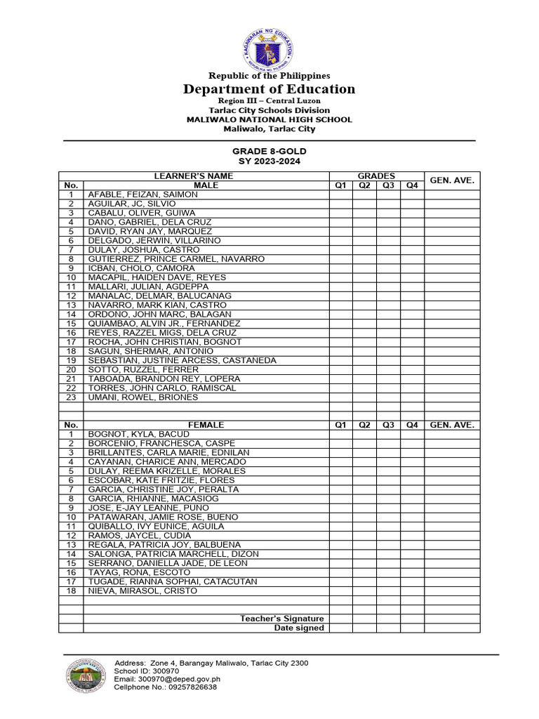 8 Gold Rating Sheet 2 | PDF