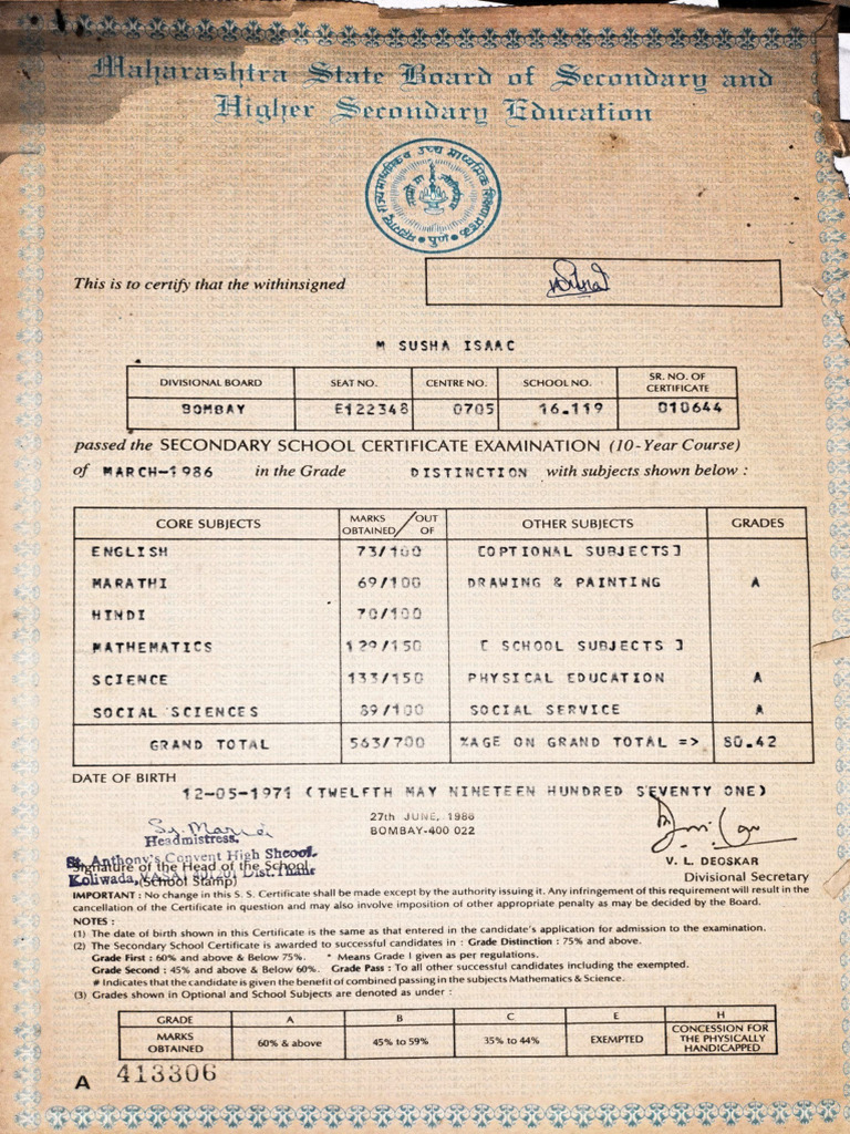 Susha SSC Certificate 01-Jun-2024 00-23-39 | PDF