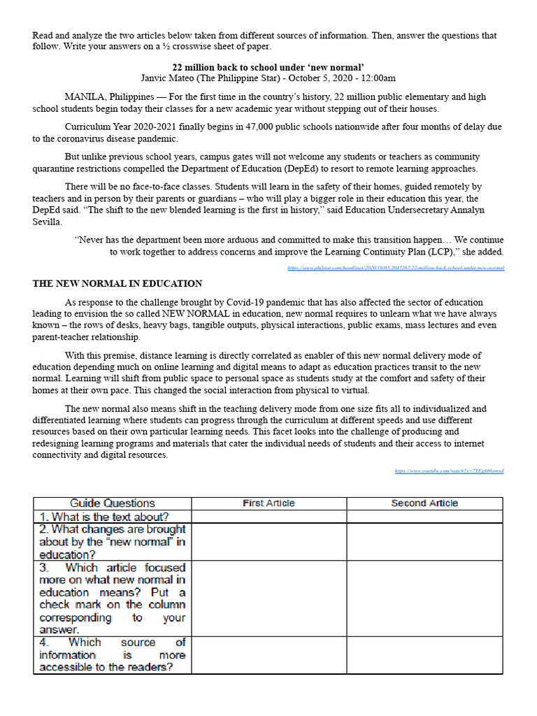 Modular Activity Week 6 | PDF | Distance Education | Behavior Modification