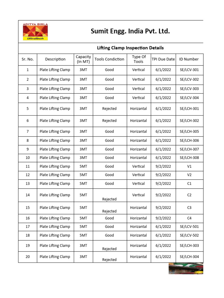 Plate Clamp Inspection Report | PDF | Technology & Engineering