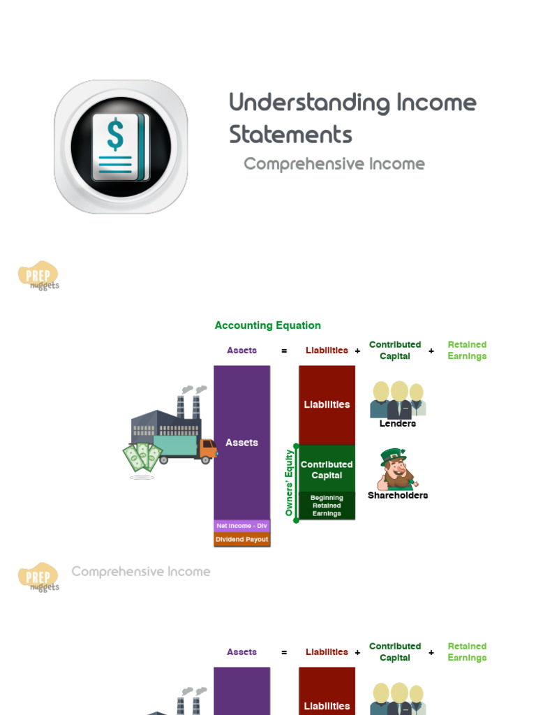 Income Statements - Comprehensive Income | PDF | Equity (Finance) | Income