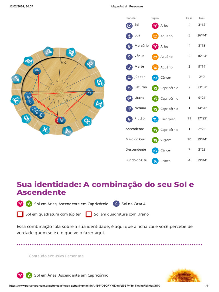 Mapa Astral Completo de Luan | PDF | Pensamento | Emoções