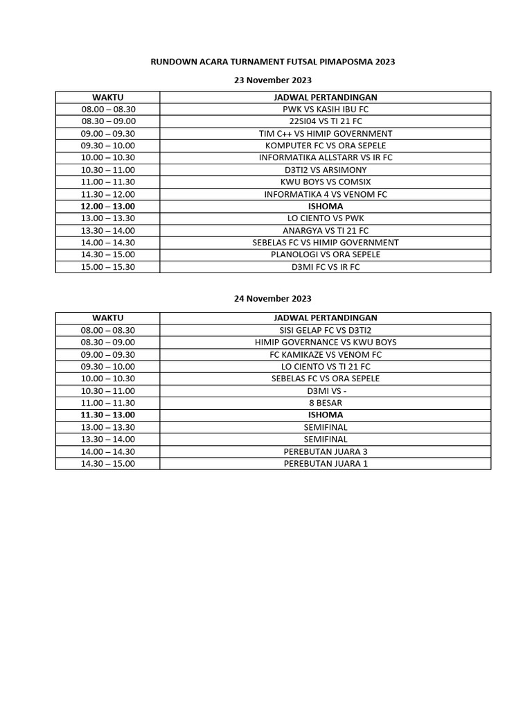 Rundown Acara Futsal Pimaposma 2023 | PDF