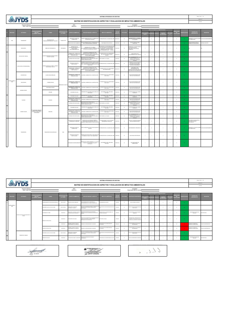 Jyds F 133 Matriz Iaas | PDF | Transporte | Agua