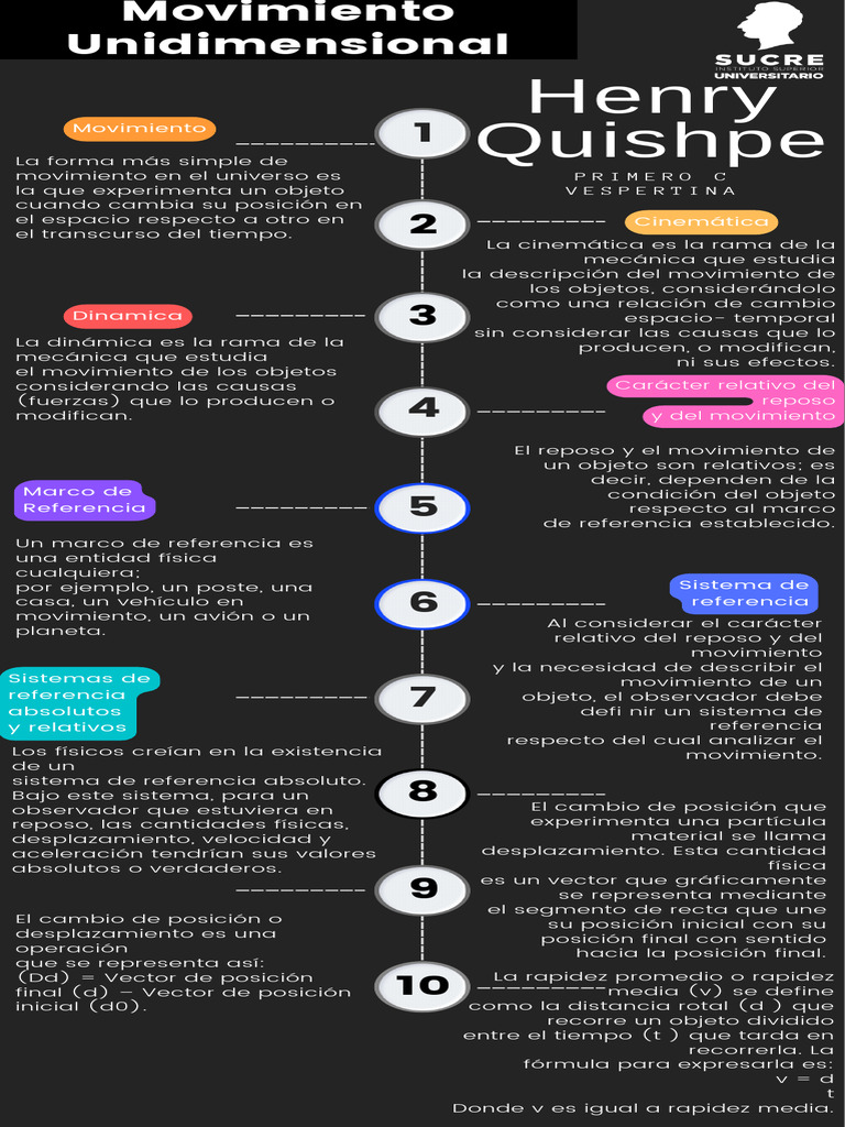 Movimiento Unidimensional | PDF | Cinemática | Mecanica clasica