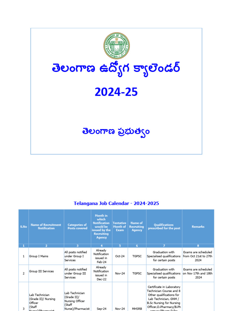 Telangana Job Calendar 2024-25 - Telugu | PDF | Educational Stages ...