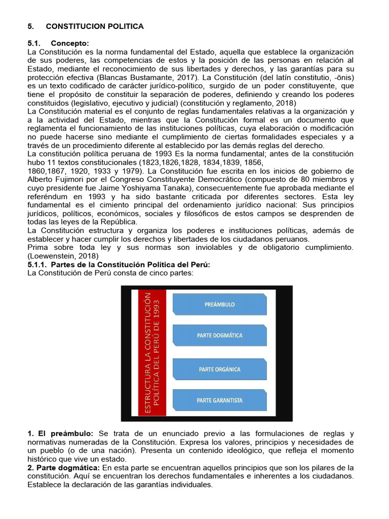 Constitucion Politica | PDF | Constitución | Regulación