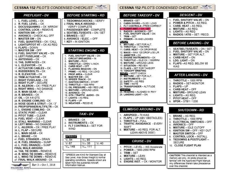 C152 Compact Checklist R3 10516 Copy | PDF | Transport | Aviation
