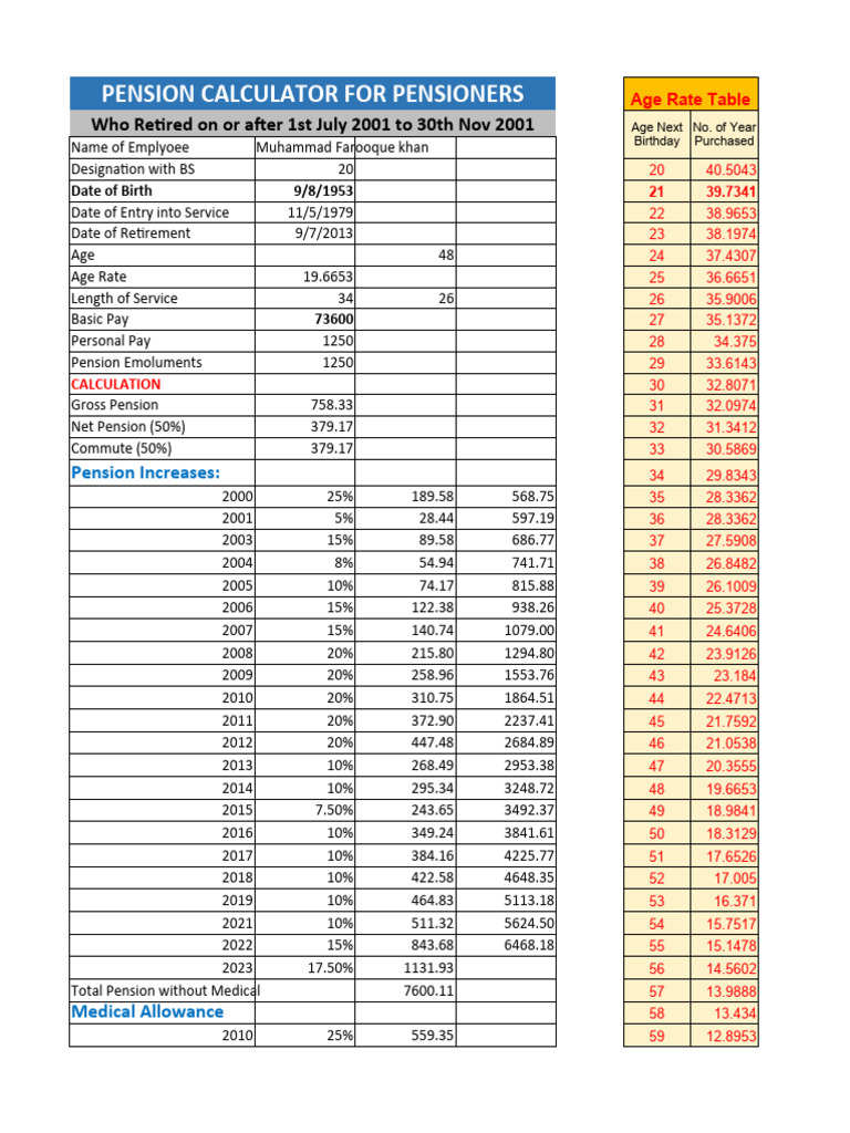 2023 Pension Age Rate Calculator | PDF | Pension | Financial Services