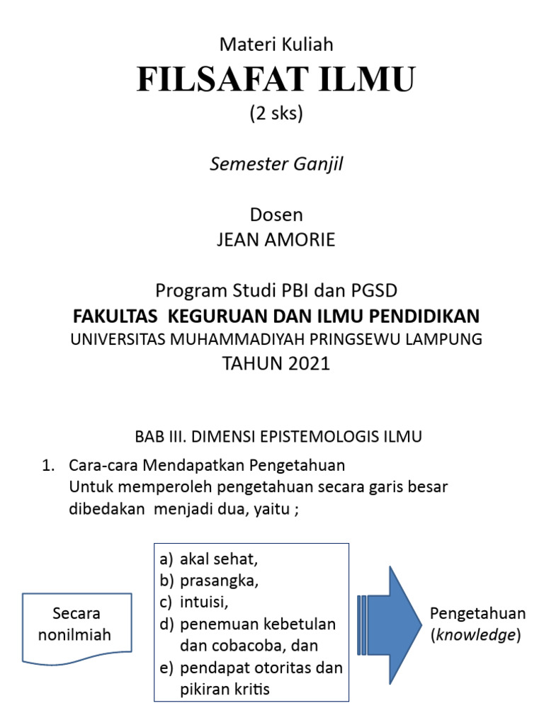 Materi TM 3 MK Filsafat Ilmu | PDF