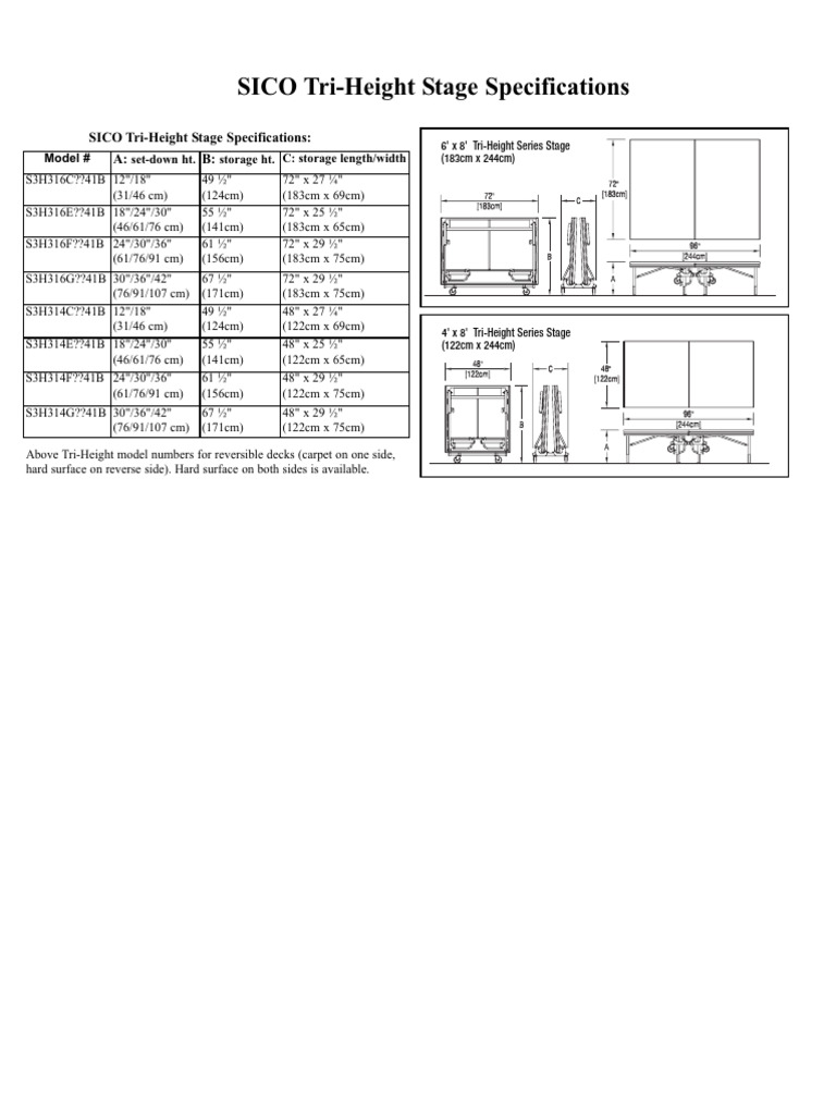 Tri-Height Stage Specifications | PDF