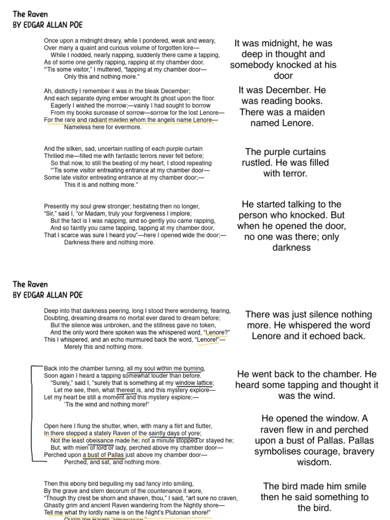 The Raven: A Poem by Edgar Allan Poe | PDF | The Raven | Poems