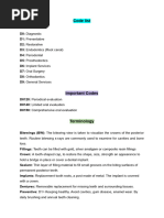 Dental Abbreviations and Meanings | PDF